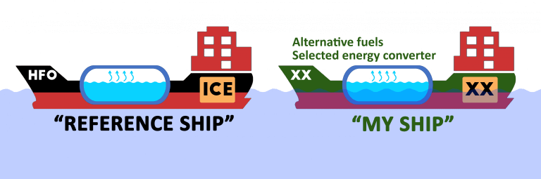 About - Cambridge Cares Low Carbon Ship Website