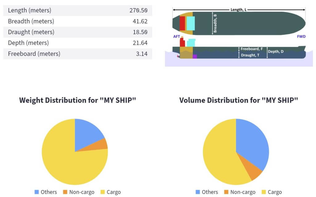 About - Cambridge Cares Low Carbon Ship Website